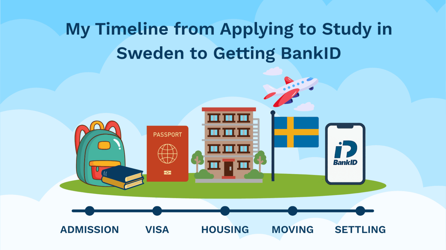 December 2025 – study at uu